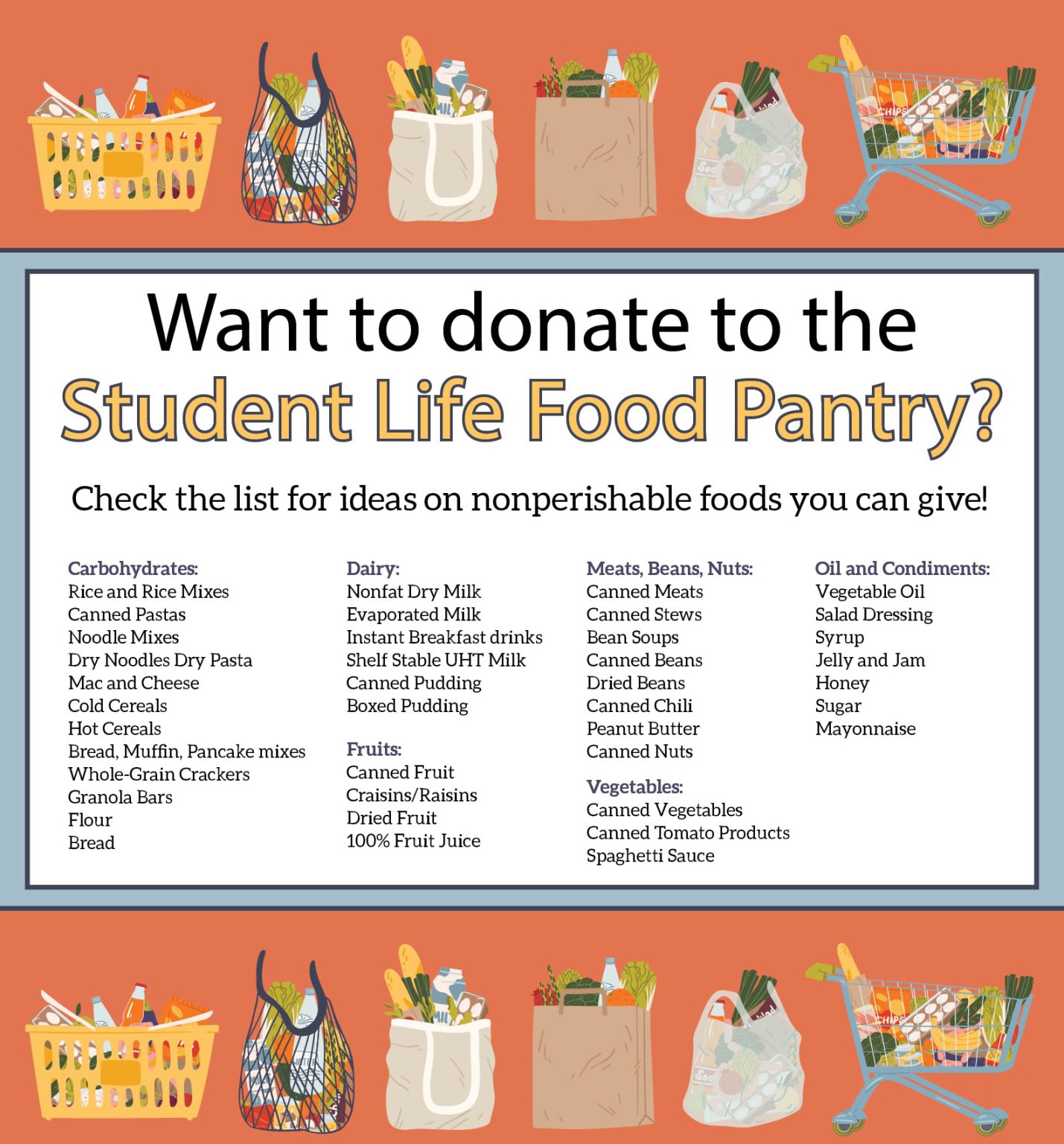 Student Food Pantry – Southwestern Illinois College